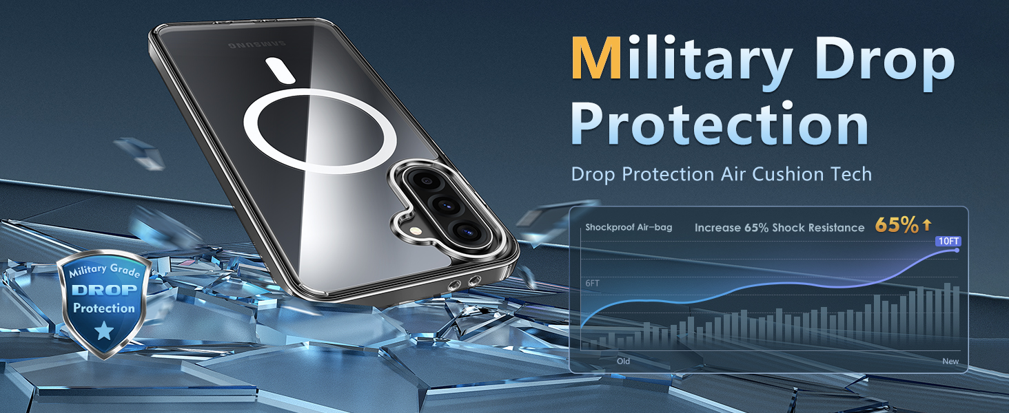 Amazon.com: FNTCASE for Samsung Galaxy A56-5G Case: for Galaxy A36 5G Phone Case Military Grade ...