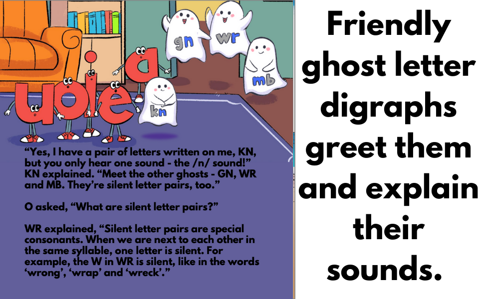 The Not-So-Spooky Silent Letters (Phonics Read-Alouds Series): Manns ...