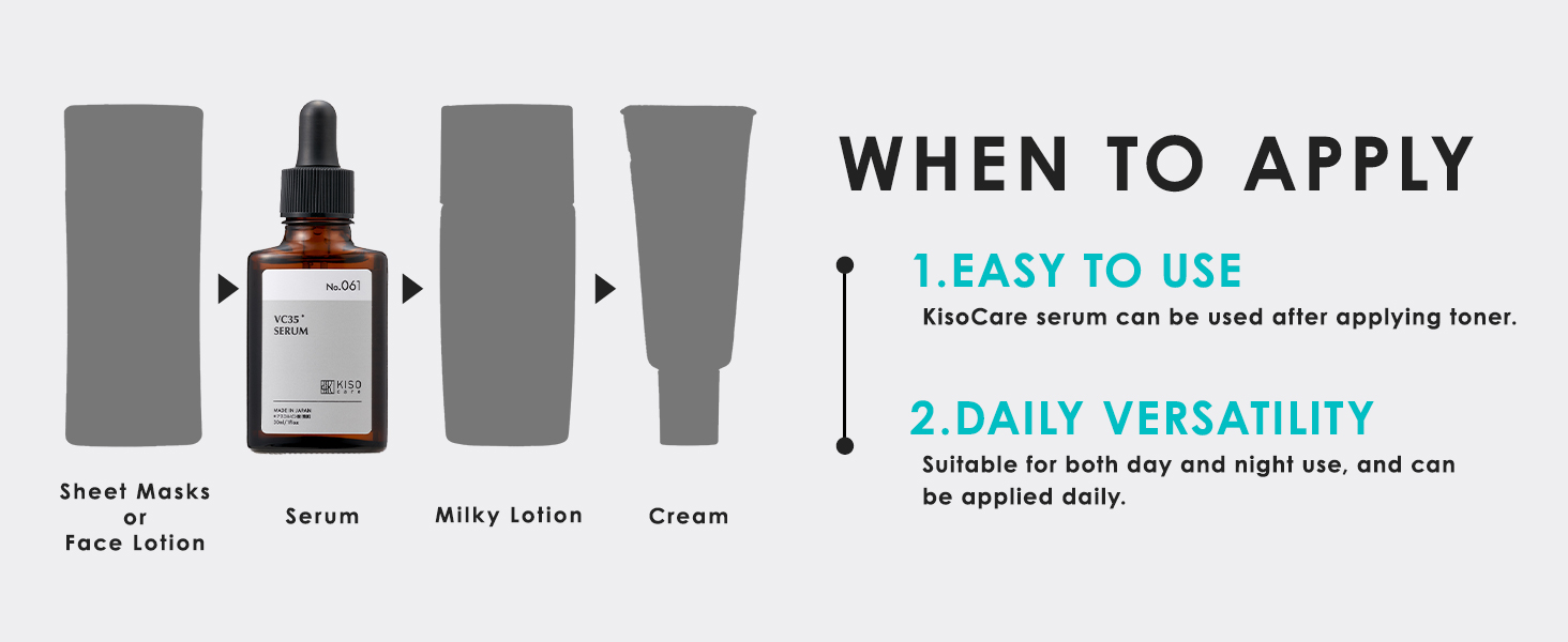 Amazon.com: KisoCare 35% Pure Vitamin C Serum for Face Vitamin C, Coix barley extract 30ml 1oz ...