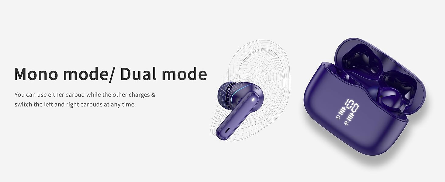 Amazon.com: Wireless Earbuds, Bluetooth 5.4 Headphones in Ear with HiFi ...