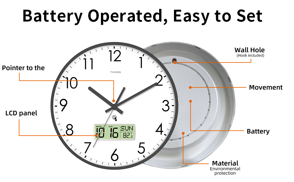 Amazon.com: TIMESS Atomic Analog Wall Clock, WWVB Self-Setting Battery ...