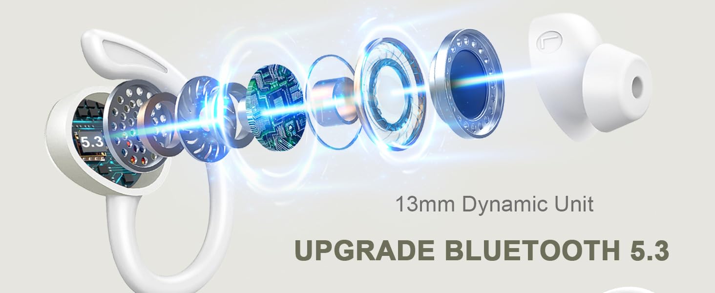 Rulefiss Wireless Earbuds, Bluetooth 5.3 Headphones, IP7 Waterproof ...