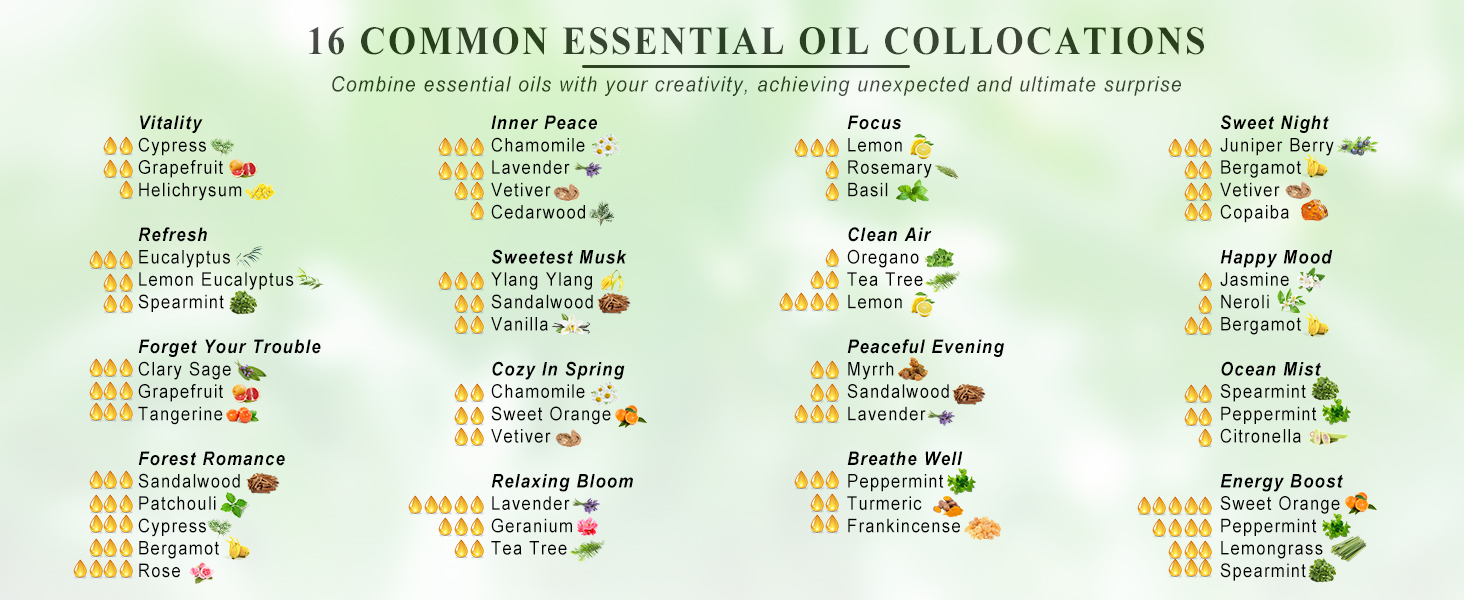 MAYJAM Kit Huiles Essentielles 35 x 5ml, Huile Essentielle pour ...