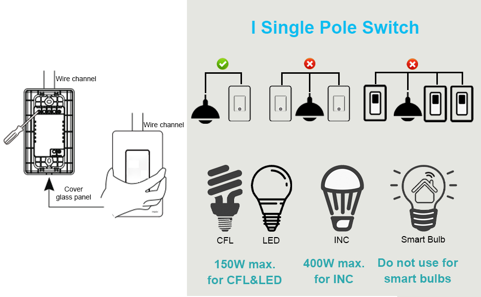 Smart Light Switch, Double Smart WiFi Light Switches, Single Pole Smart Switch, Smart Switch 3 ...