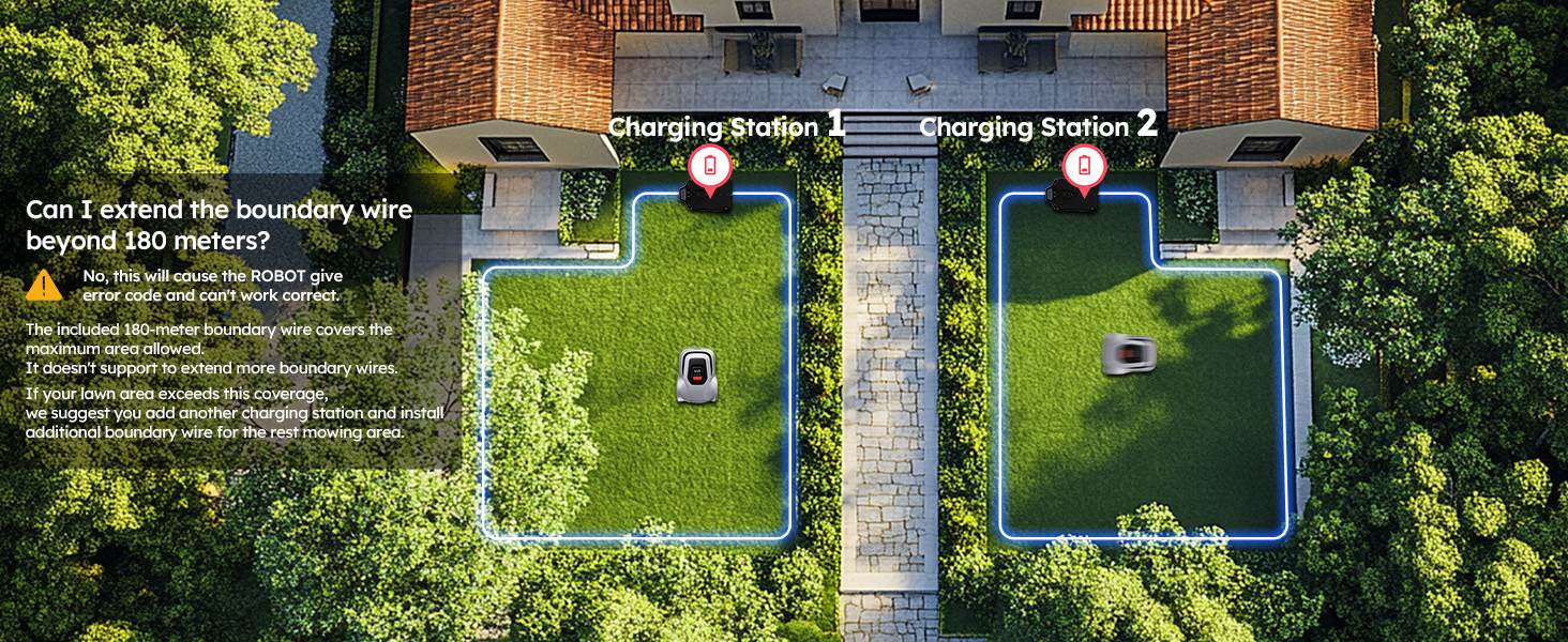 Amazon.com: ANTHBOT Robot Lawn Mower with Boundary Wire - for 1/4 Acre 300% Higher Efficiency of ...