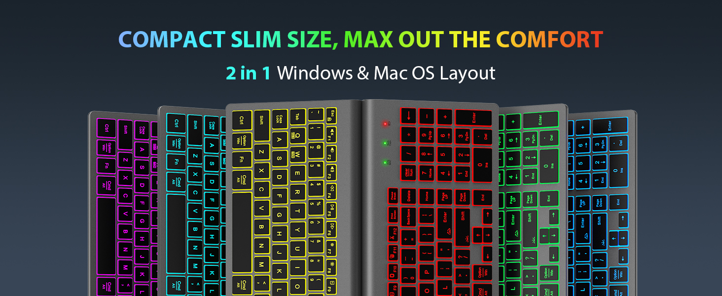 Sablute Wireless Keyboard And Mouse Combo Backlit Compact Quiet Keyboard With Rgb