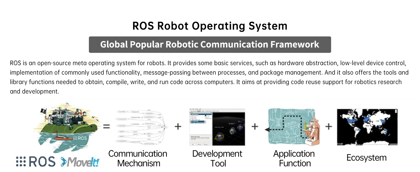 Amazon.com: ROS2 Robot Car for Raspberry Pi 5 Programmable AI Vision ...
