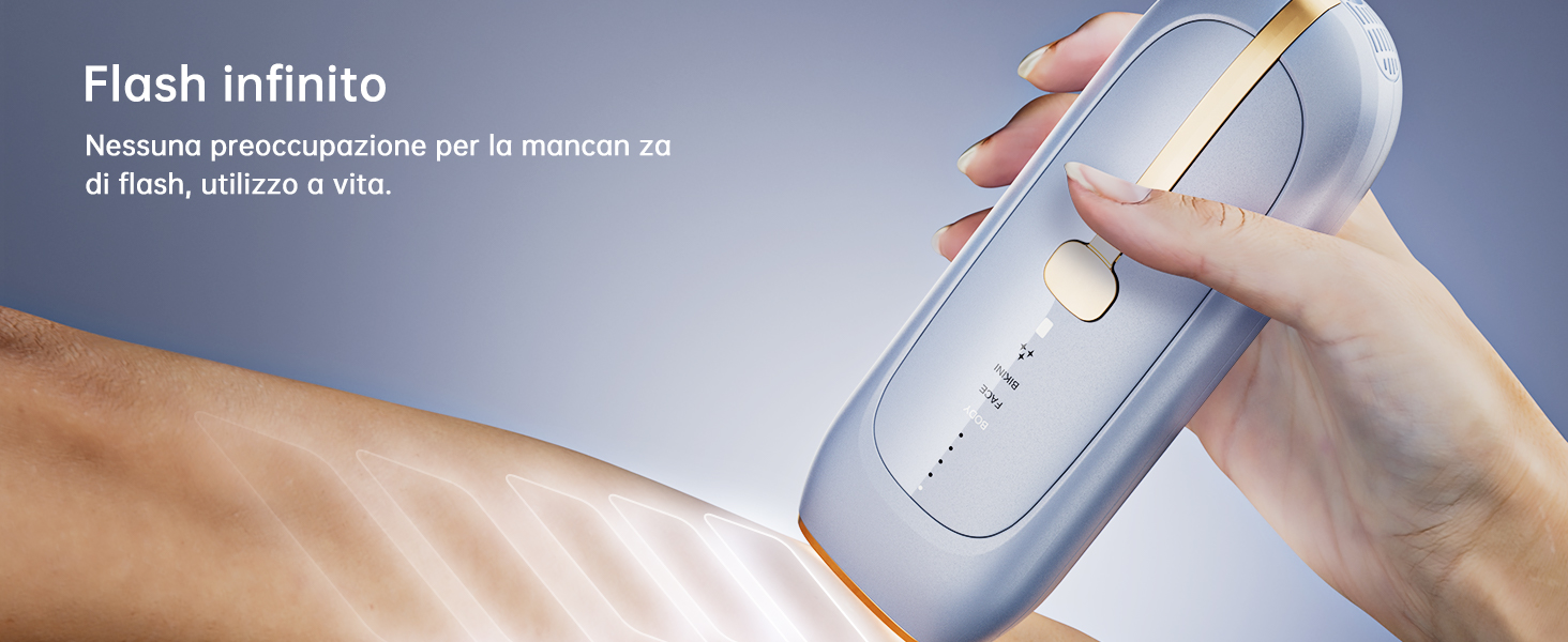 21J Epilatore Luce Pulsata Laser con Ecnologia Sapphire Ice Cold, Laser Epilatore Indolore e di ...
