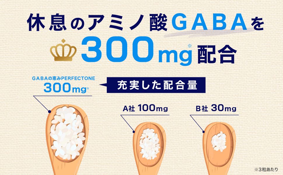 Amazon | GABAの恵み GABA 300mg グリシン 100mg トリプトファン 100mg セントジョーンズワート 100mg セロトニン メラトニン30日分 (単品 ...