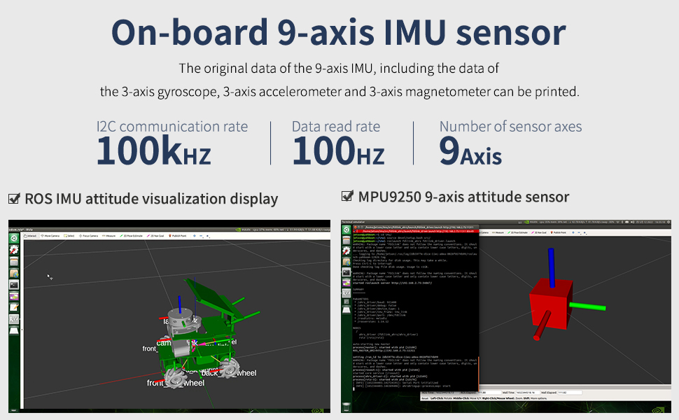 Amazon.com: Yahboom Multifunctional Development Board for Raspberry Pi Jetson Nano Building ROS1 ...