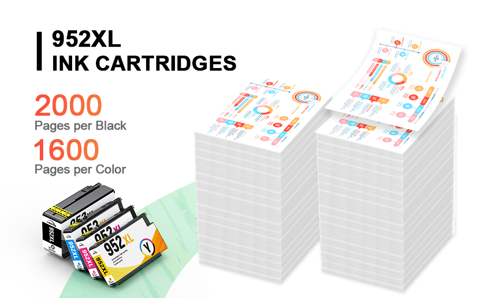 Amazon.com: Compatible 952XL Ink Cartridges Replacement for HP 952XL 952 XL Works with HP ...