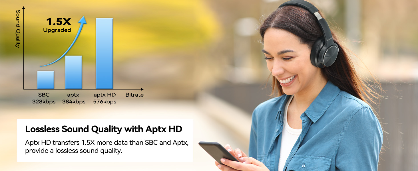 Amazon.com: AUSDOM E9 Active Noise Cancelling Headphones: Wireless Bluetooth Over Ear Foldable ...