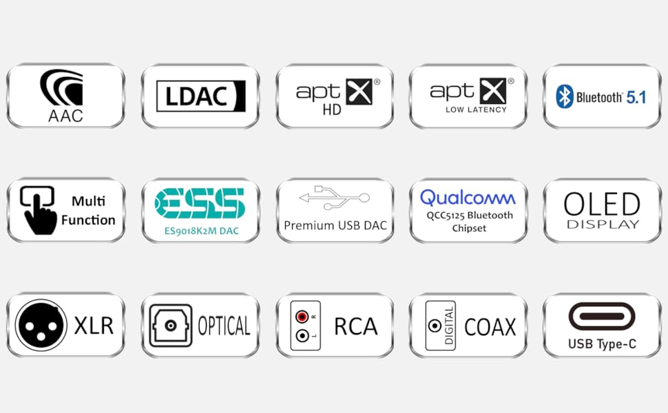 Amazon.com: blafili B3 Professional XLR Bluetooth v5.1 Music Receiver ...