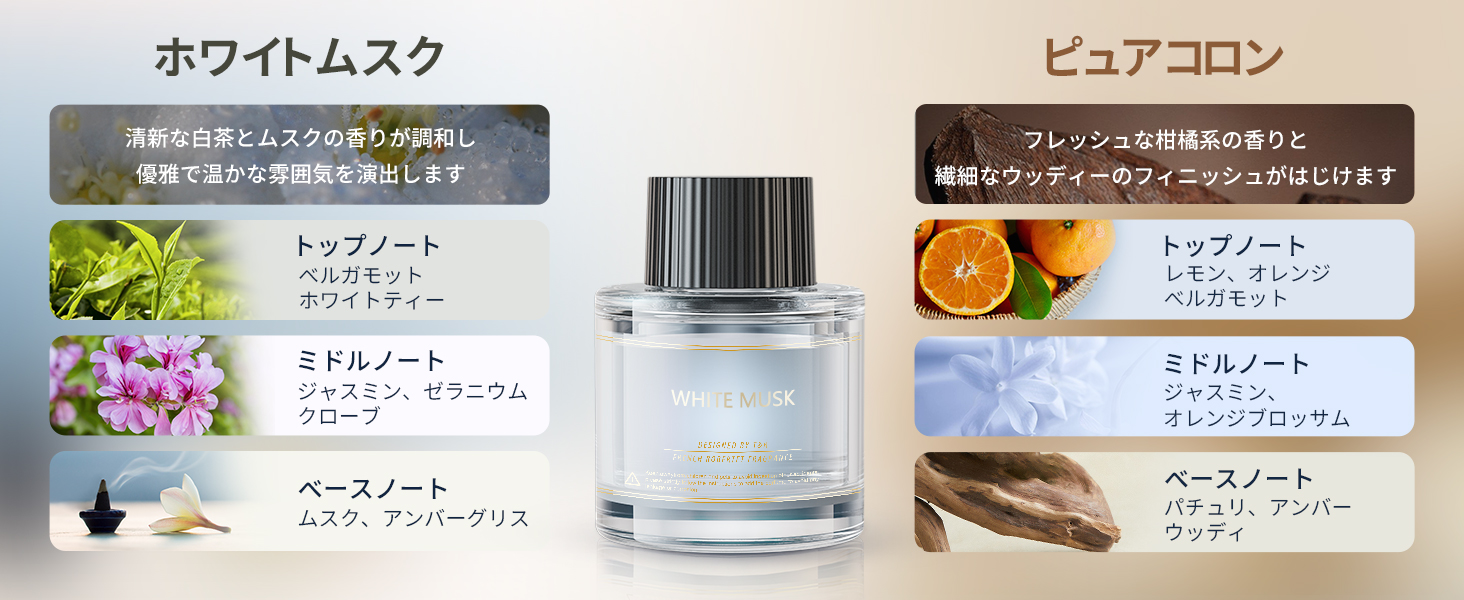 Amazon | Ceeniu 車 芳香剤 F26/F39特製フレグランスリフィル 45ML ピュアコロンの香り 天然植物抽出物 長持ち 車 消臭 ディフューザー | 車用芳香剤 | 車＆バイク