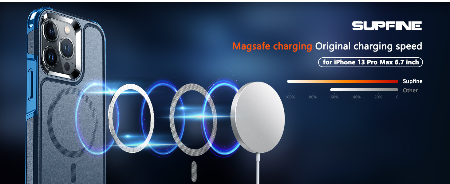 Amazon.com: SUPFINE 5 in 1 Magnetic iPhone 13 Pro Max Case, [Compatible with MagSafe][10 FT ...