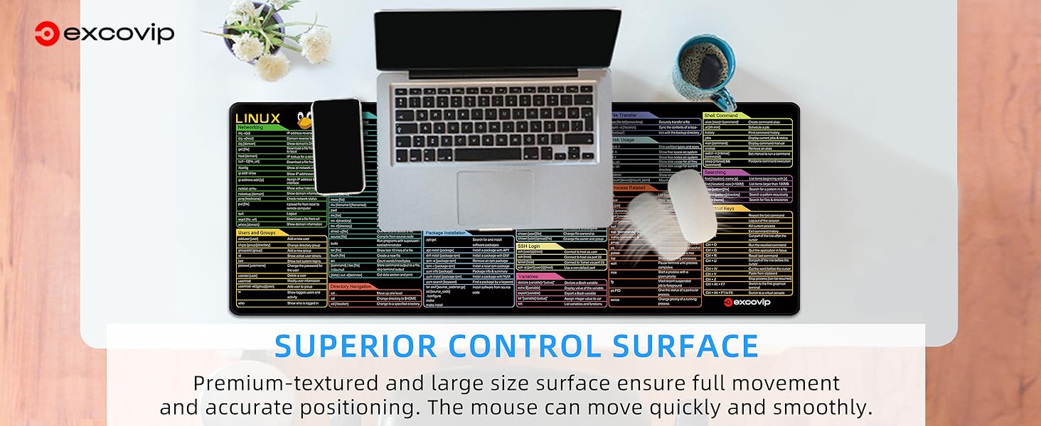 Amazon.com: excovip Mouse Pad with Linux Commands Line - Extended Large ...