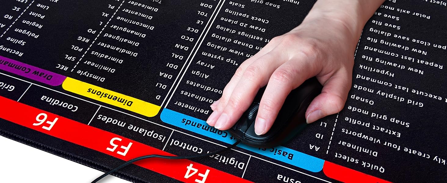 EXCOVIP Large Shortcut Keys Mouse pad mat Gaming for CAD Users ...