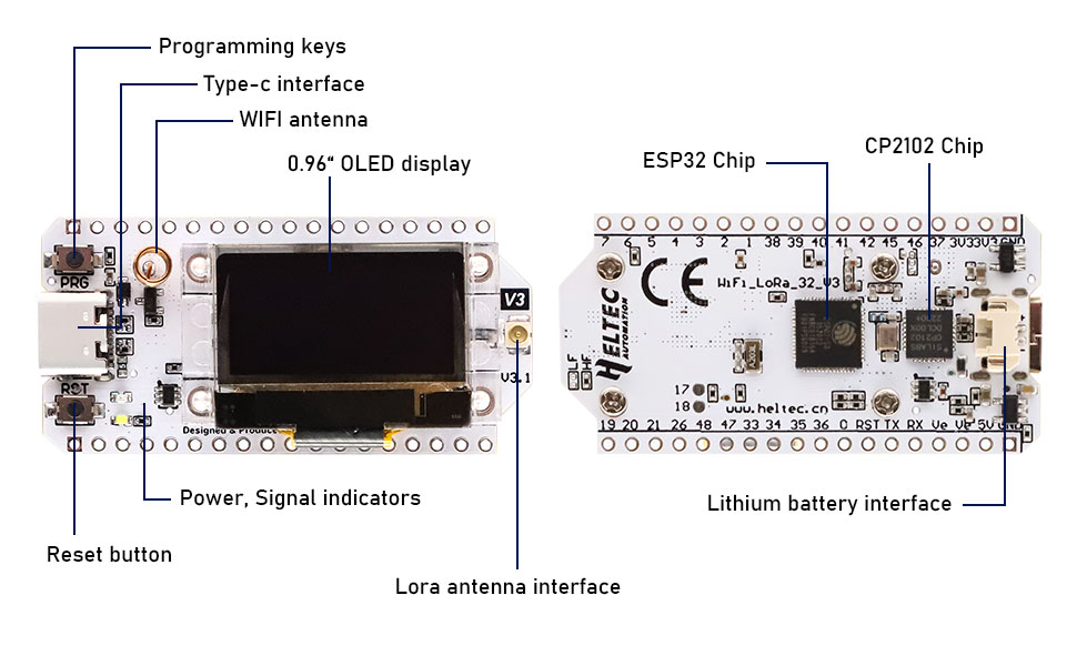 APKLVSR LoRa ESP32 Entwicklungsplatine,LoRa V3 Meshtastic Board mit OLED Display und Antenne USB ...