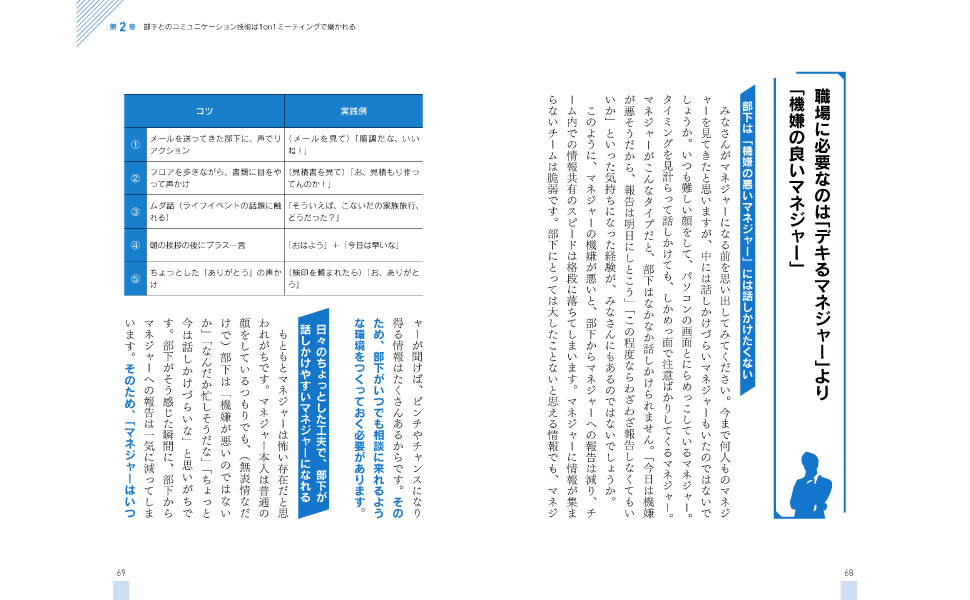 Amazon.co.jp: 離職率ゼロ！部下が辞めない1on1ミーティング！ eBook : 竹野潤: Kindleストア