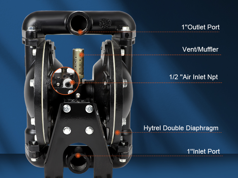 Amazon.com: Dollate Air Operated Double Diaphragm Pump QBY4-25L 1 inch Outlet 35 GPM Pneumatic ...