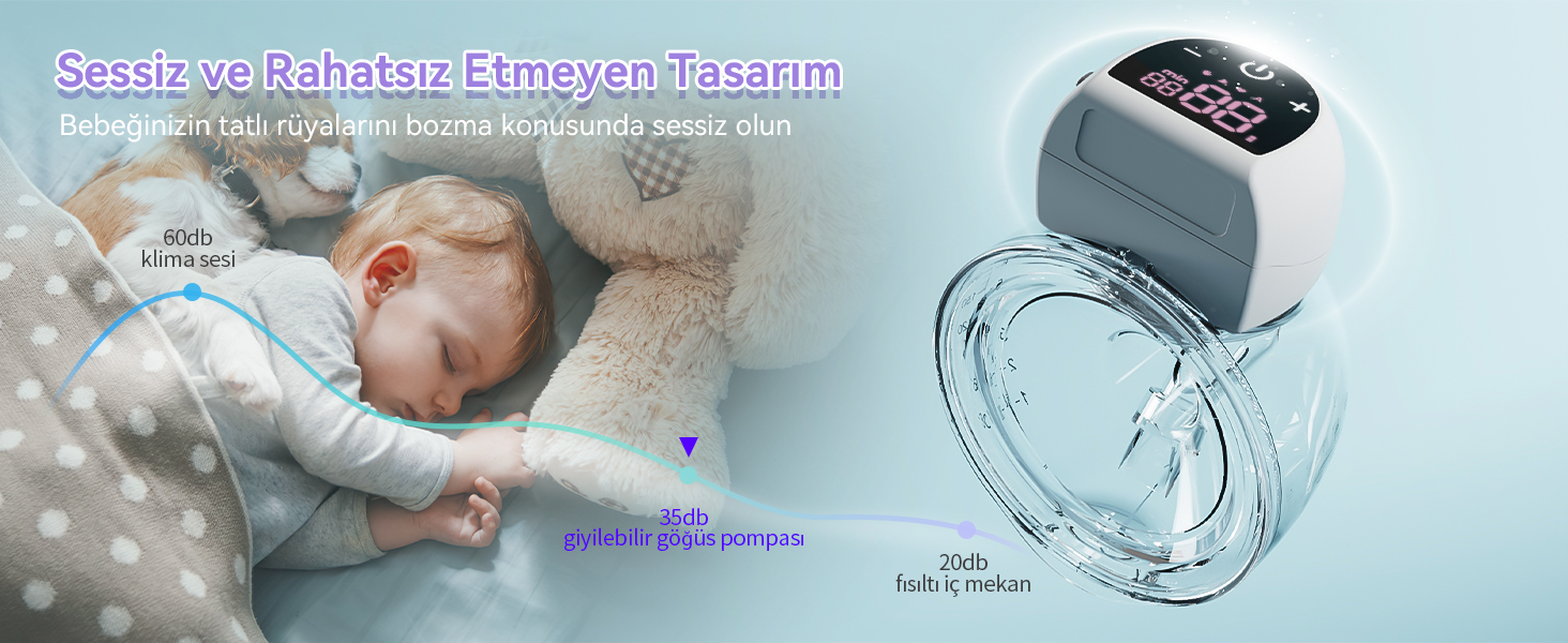 KISSBOBO Süper Hafif 202G Elektrikli Göğüs Pompası, 4 Mod 12 Ayar Taşınabilir Giyilebilir Göğüs ...