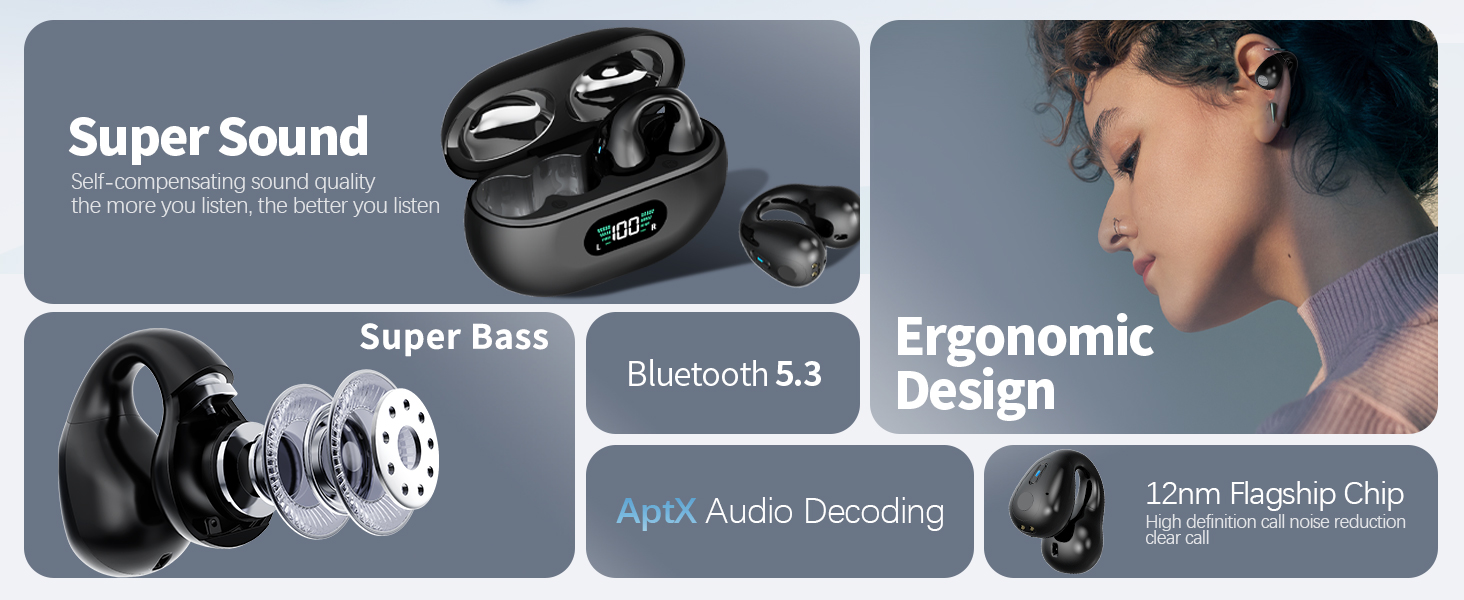 Ear Buds Wireless Bluetooth V5.3 Clip On Earbuds Open Ear Headphones,36 ...