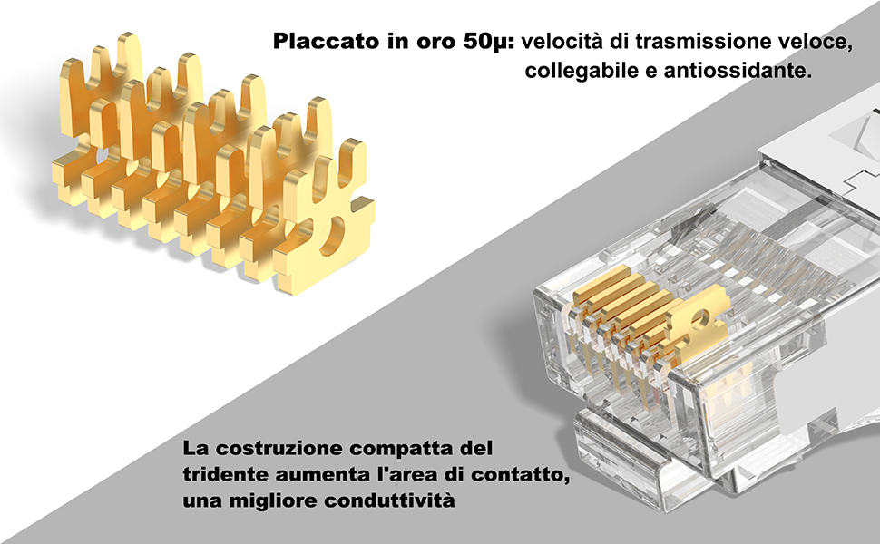 VCE Connettori RJ45 Cat7 Cat6A, Plug RJ45 Schermato, Connettore di Rete Cat 7 Cavo Ethernet Lan ...
