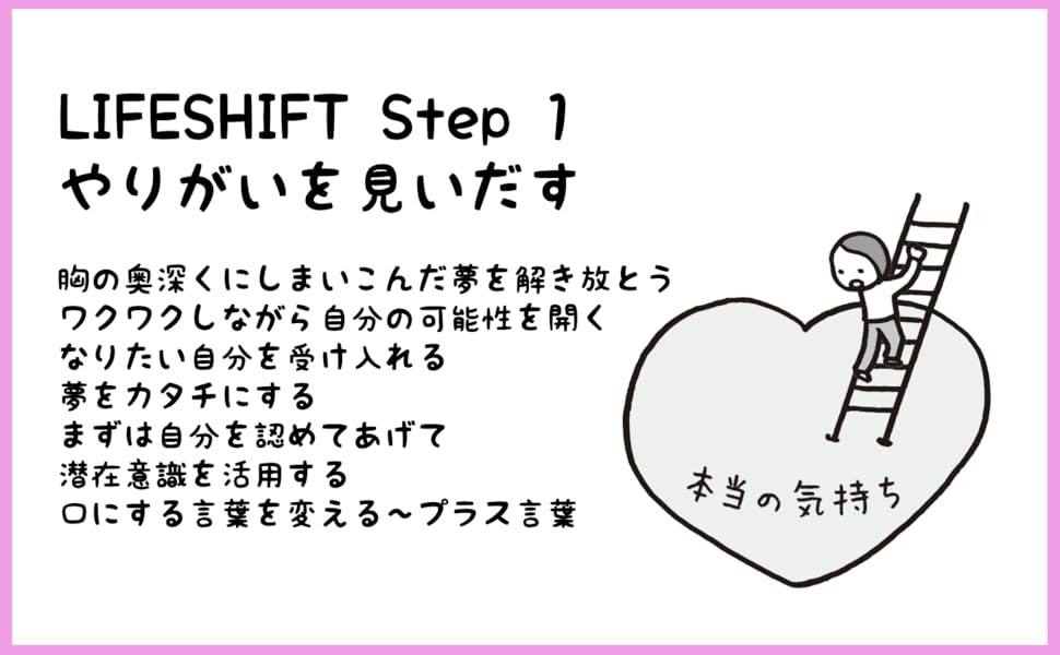LIFE SHIFT for Woman 〜女性のためのライフシフト | 小林ともこ |本 | 通販 | Amazon