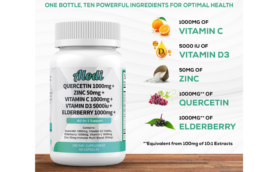 Amazon.com: Super Immune Booster - Quercetin 1000mg, Zinc 50mg, Vitamin C 1000mg, Vitamin D 5000 ...