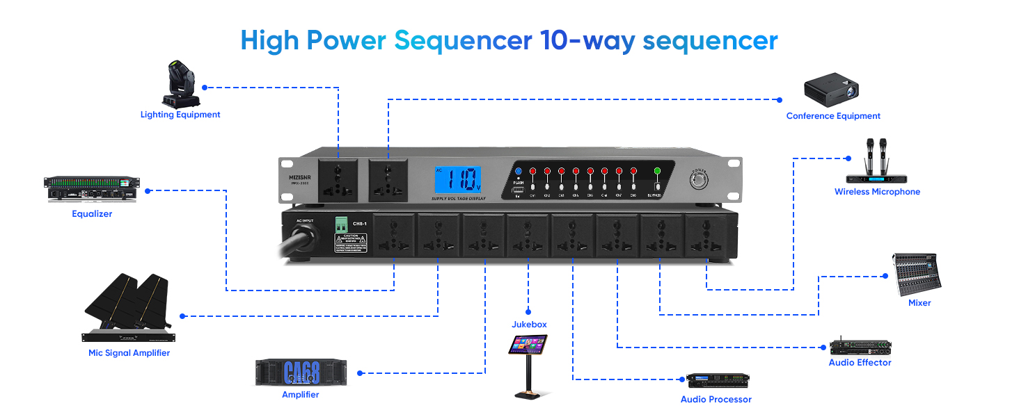 Amazon.com: MIZISNR Power Conditioner, 20 Amps 10 Outlet Rack Mount Power Sequencer for Audio ...