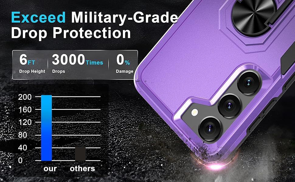 Amazon.com: Janmitta Samsung Galaxy S23+ Plus Case with Screen Protector+Camera Lens Protector ...