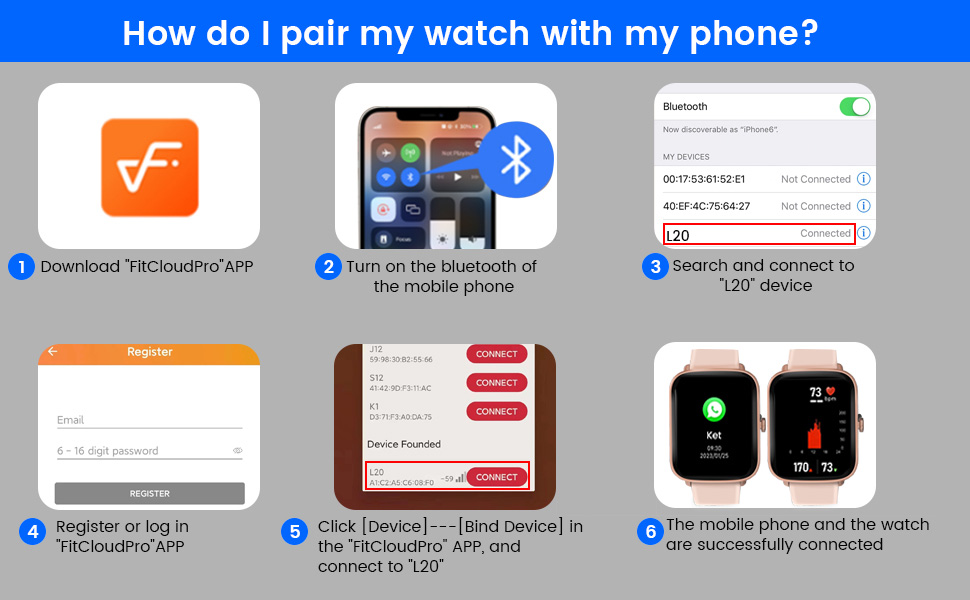 Smart Watch for Men Women with 1.7" DIY Full Touch Screen,Activity ...