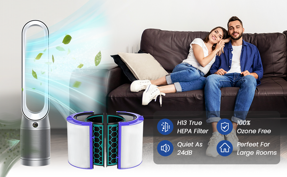 Amazon.com: 2 Pack TP04 HP04 DP04 Replacement Filter for Dyson TP04 HP04 DP04 TP05 DP05 Air ...