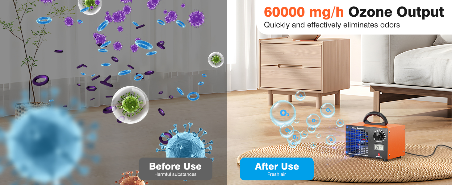 Amazon.com: Ozone Generator 60000mg/H with Temp/Humidity Display - 120 Min Timer O3 Ionizer Air ...