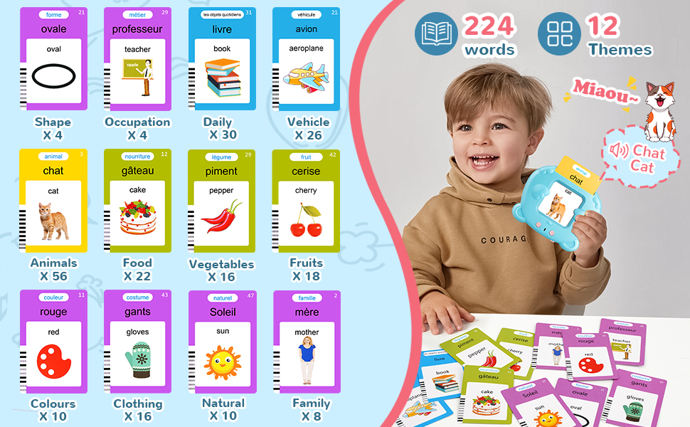 AHJ Kids Toddler Talking Flash Cards with 224 Sight Words, Learning ...
