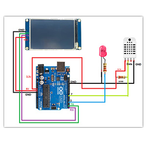 Amazon.com: Nextion 5.0″ HMI Display Basic Series NX8048T050 LCD-TFT ...
