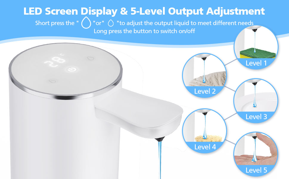 Amazon.com: HYICO Automatic Soap Dispenser Touchless, 15.55 oz/460mL USB C Rechargeable Hand ...