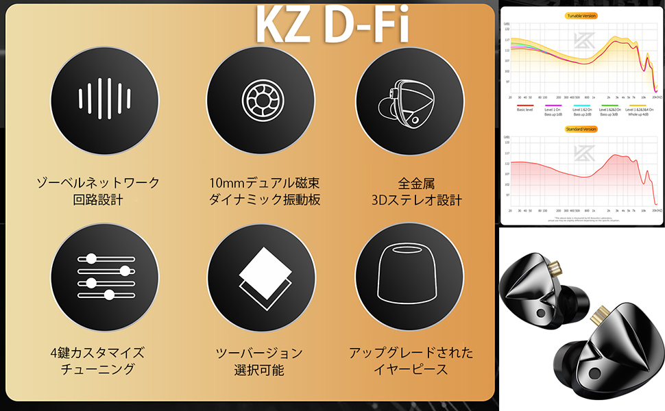 Amazon.co.jp: LINSOUL KZ D-Fi 1DDインナーイヤーイヤホン 10mmダイナミックドライバーが搭載されて リケーブル可能 3.5mmプラグと0.75mm2pin ...