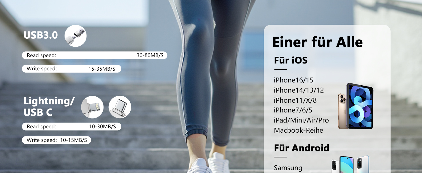 USB Stick 256GB für iPhone MFi Lightning,Rinjani USB C Stick für iPhone 15/16,OTG Android Handy ...