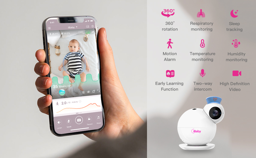 Amazon.com: iBaby i6 Smart Baby Monitor with Breathing and Sound Machine, 2K Baby Video Camera ...
