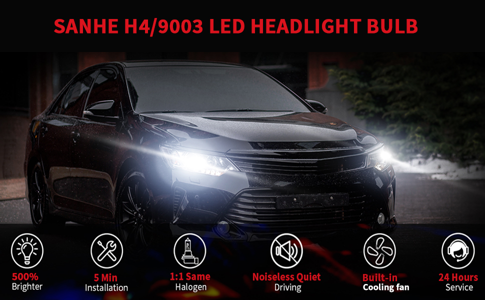 Amazon.com: SANHE Bombilla LED H4/9003/HB2 mejorada 2023, 20000 lúmenes, ultra brillante, blanco ...