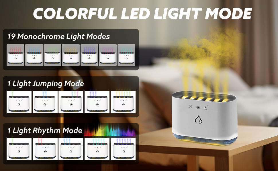 900ML Essential Oil Diffuser, Ultrasonic Dynamic Pickup Humidifiers ...