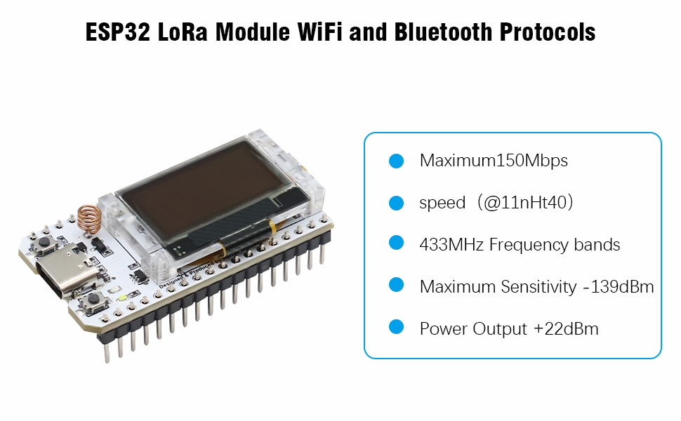 LoRa ESP32 Development Board Binghe ESP32 V3 LoRa OLED Display and 868MHz LoRa Antenna, Wi-Fi, C ...