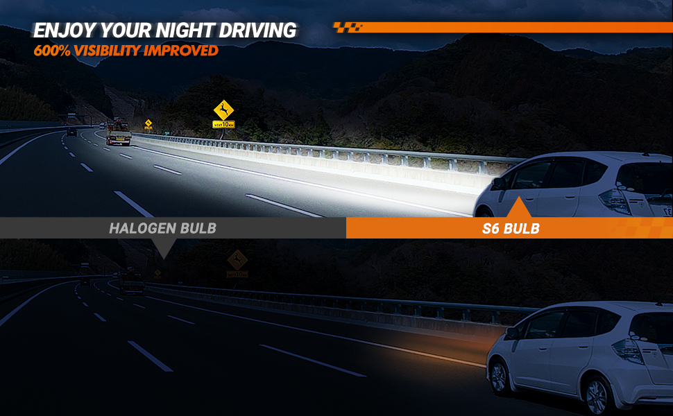 Amazon.com: SEALIGHT 9004 HB1 Bulbs, 30000LM 6500K Cool White S6 9004 Hi/Lo Beam Bulbs 60000 ...