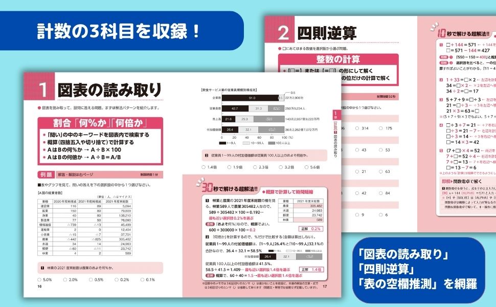 2027 最新版 史上最強 玉手箱&C-GAB超実戦問題集[学生の就職（適性検査・SPI）] | オフィス海 |本 | 通販 | Amazon