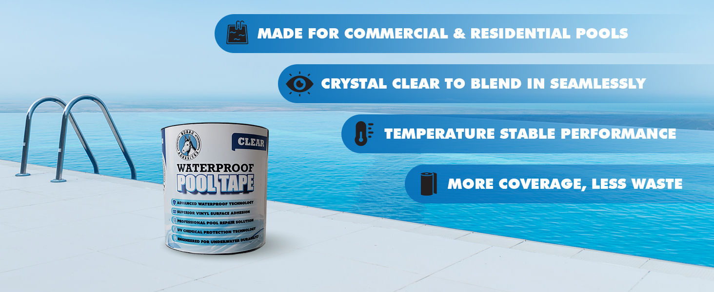 Amazon.com: Burro Adhesives Waterproof Clear Pool Tape 4" x 10' - Heavy Duty PVC Vinyl Pool ...