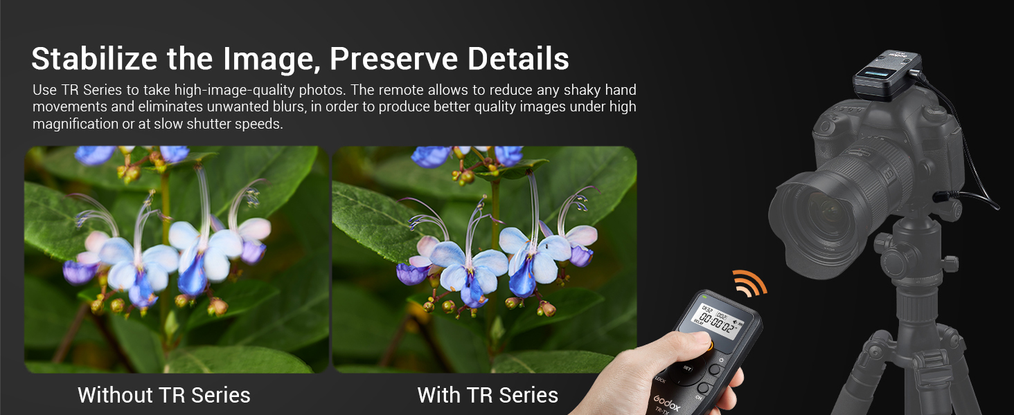 Godox TR Series Wireless Shutter Release Kit for Nikon, Built-in 2.4G Wireless Timer Remote ...