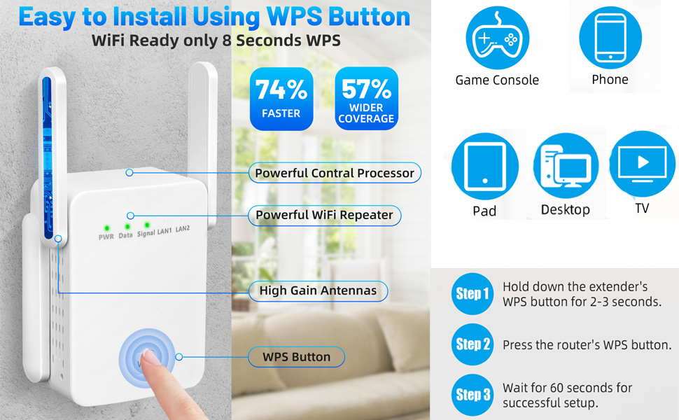 WLAN Verstärker 1200Mbit/s Dualband,WLAN Repeater 2.4GHz & 5.8GHz, WiFi Extender Booster mit WPS ...