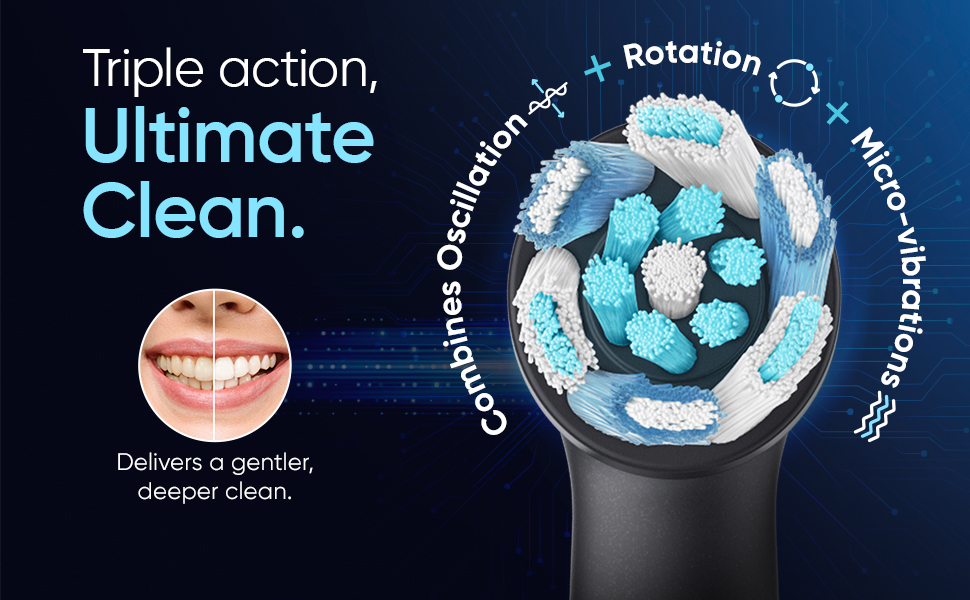 Oral-B iO9 Ultimate Electric Toothbrush, 7 Smart Modes, Pressure Sensor, Interactive Display ...