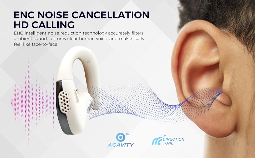 Amazon.com: Open Ear Headphones Wireless Bluetooth 5.4 Earbuds 54Hrs ...